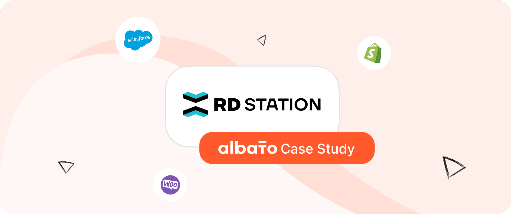 How to boost product value for 1,000+ customers with integrations and save 70% on dev costs ...