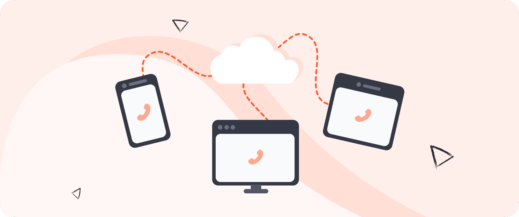 Best Cloud PBX Software with Call Tracking in 2025 | Albato