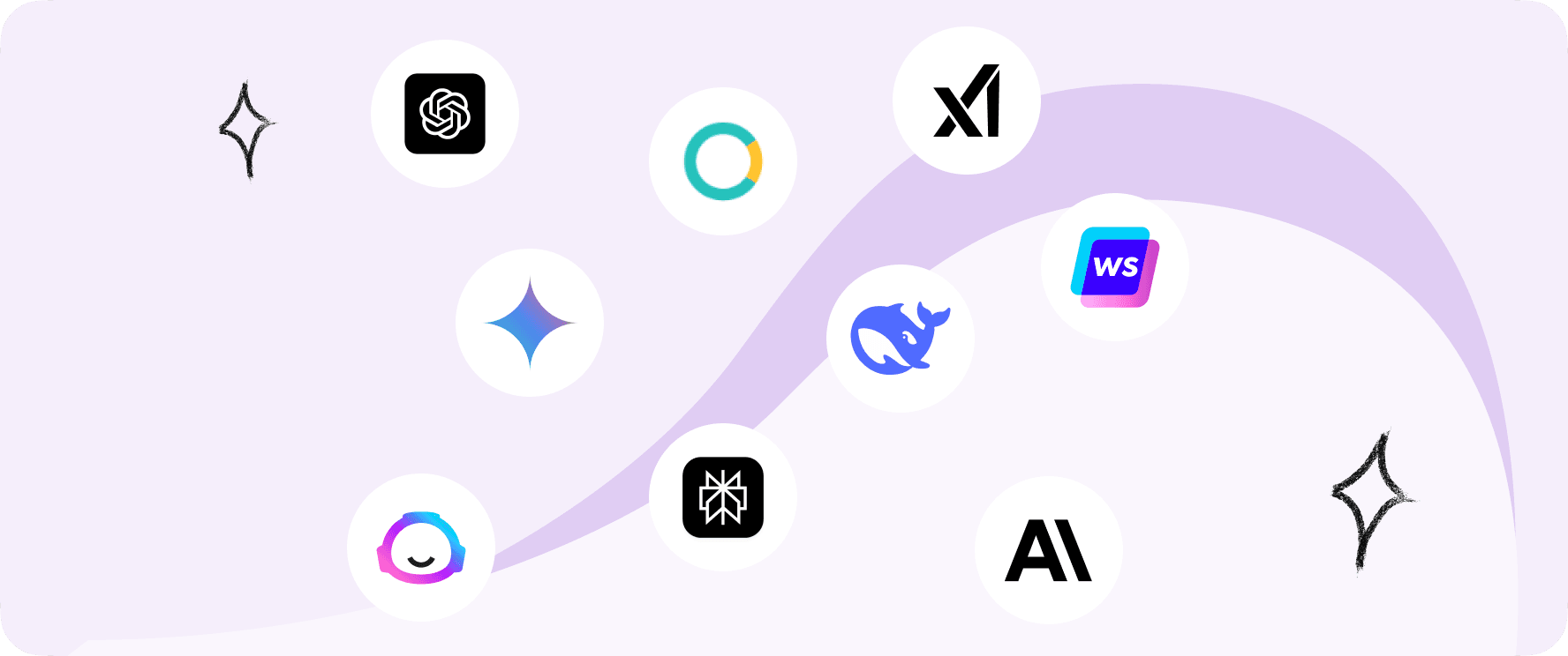 Choosing the Right Tool: A Comparison of Top GenAI Models | Albato