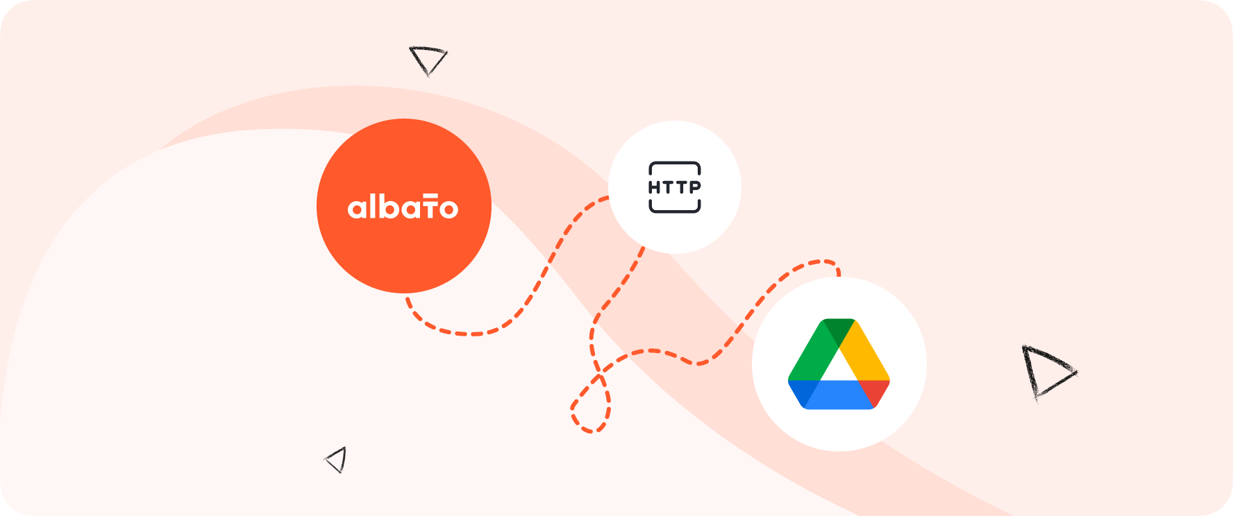 Google Drive: Integration Options | Albato Google Drive: Integration Options | Albato