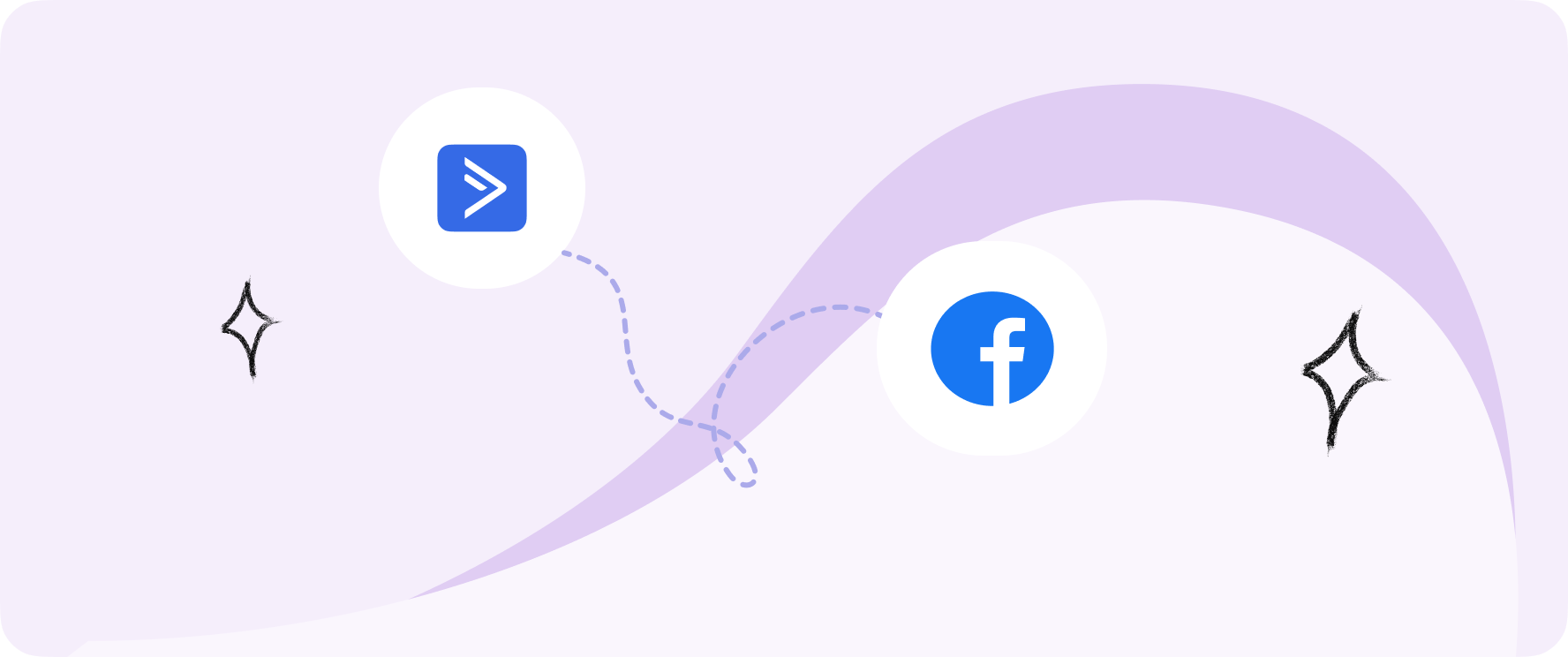 ActiveCampaign integration options | Albato ActiveCampaign integration options | Albato