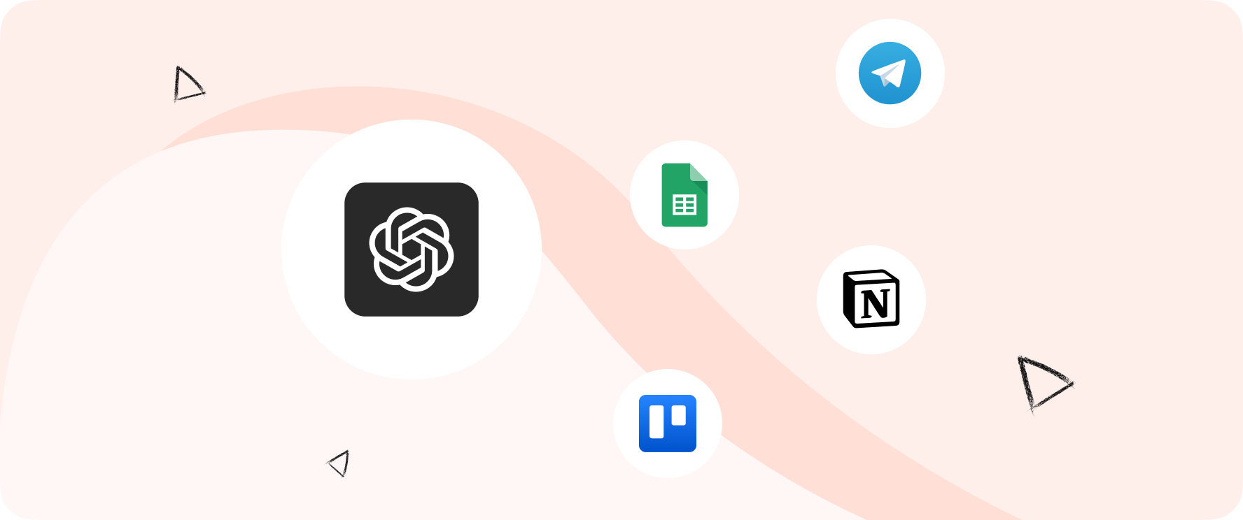 5 Automations with ChatGPT(OpenAI) Available to Everyone | Albato