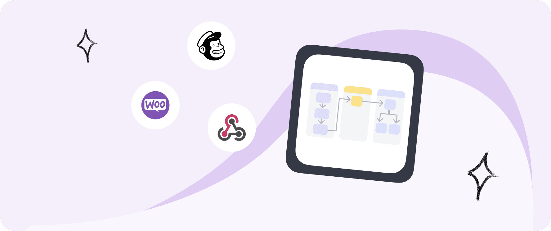 Two Examples of Using Webhooks with Albato to Automate and Improve ... Two Examples of Using Webhooks with Albato to Automate and Improve ...