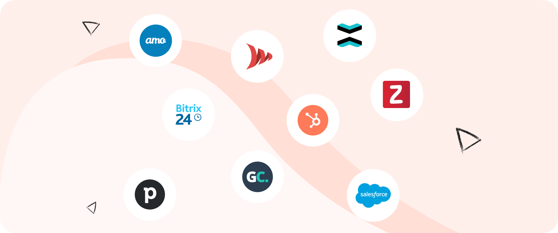 Quais são os melhores sistemas de CRM | Albato